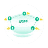 BUFF(BUFF)实时行情,BUFF(BUFF)的流通市值,24h成交额,图表以及简介 | CoinCarp
