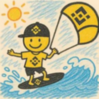 Top Jobless (JOBLESS) Wallets | CoinCarp