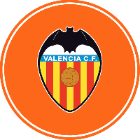 Valencia CF Fan Token price now, Live VCF price, marketcap, chart, and ...