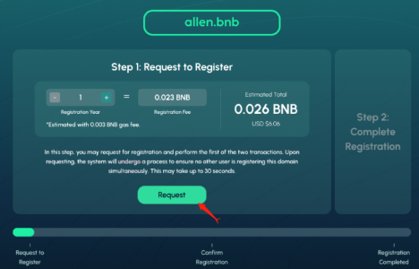 新手指南：如何注册 .bnb 域名？ | CoinCarp