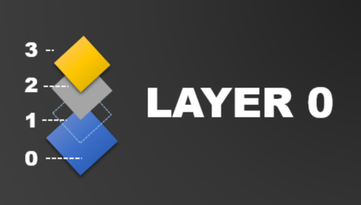 What Is a Layer 0 Blockchain? | CoinCarp