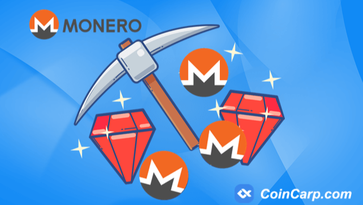 The Ultimate Guide to Monero Mining in 2023: How to Mine XMR with CPU ...