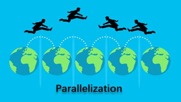 What Is Parallelization in Blockchain? | CoinCarp