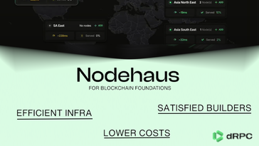NodeHaus Debuts as Real-Time RPC Monitoring Tool for Blockchain ...