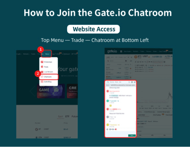 Gate.io Chatroom Fully Upgrade! Enjoy Surprises Every Day! - gate.io ...