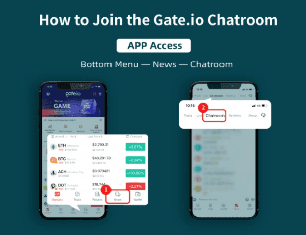 Gate.io Chatroom Is Fully Upgraded! Enjoy Surprises Daily! - gate.io ...