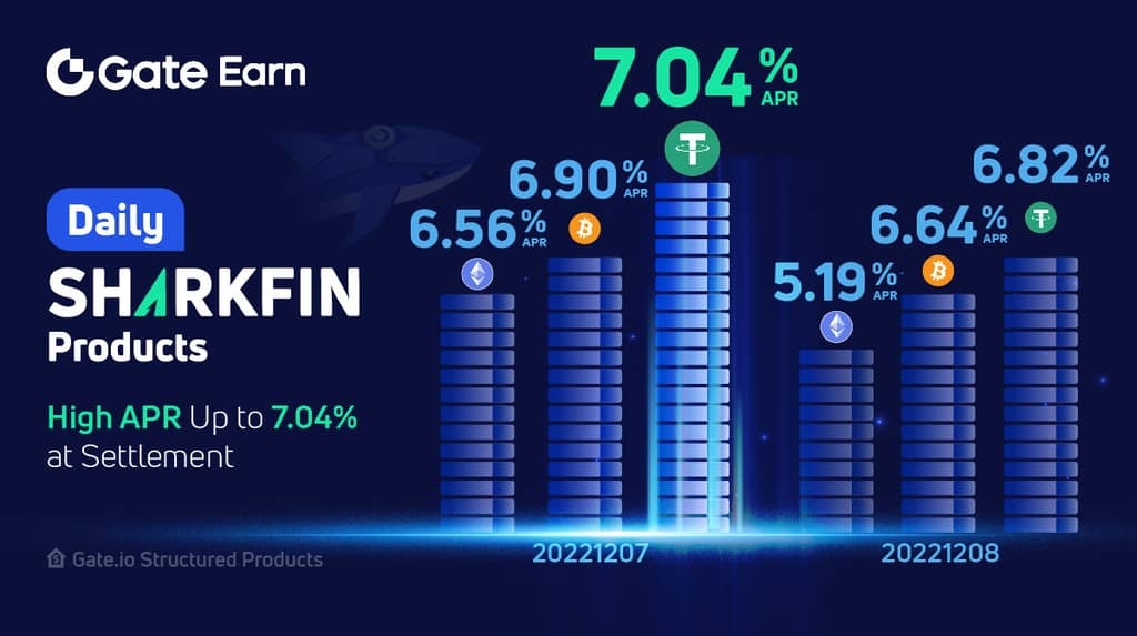 Gate.io Daily Shark Fin Hit The Price Range: The Final Annualized Yield ...