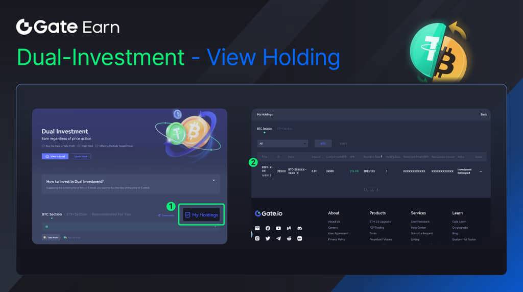Gate.io Dual-Invest New Listings: Dive into the Rich Prize Pool! - gate.io | CoinCarp