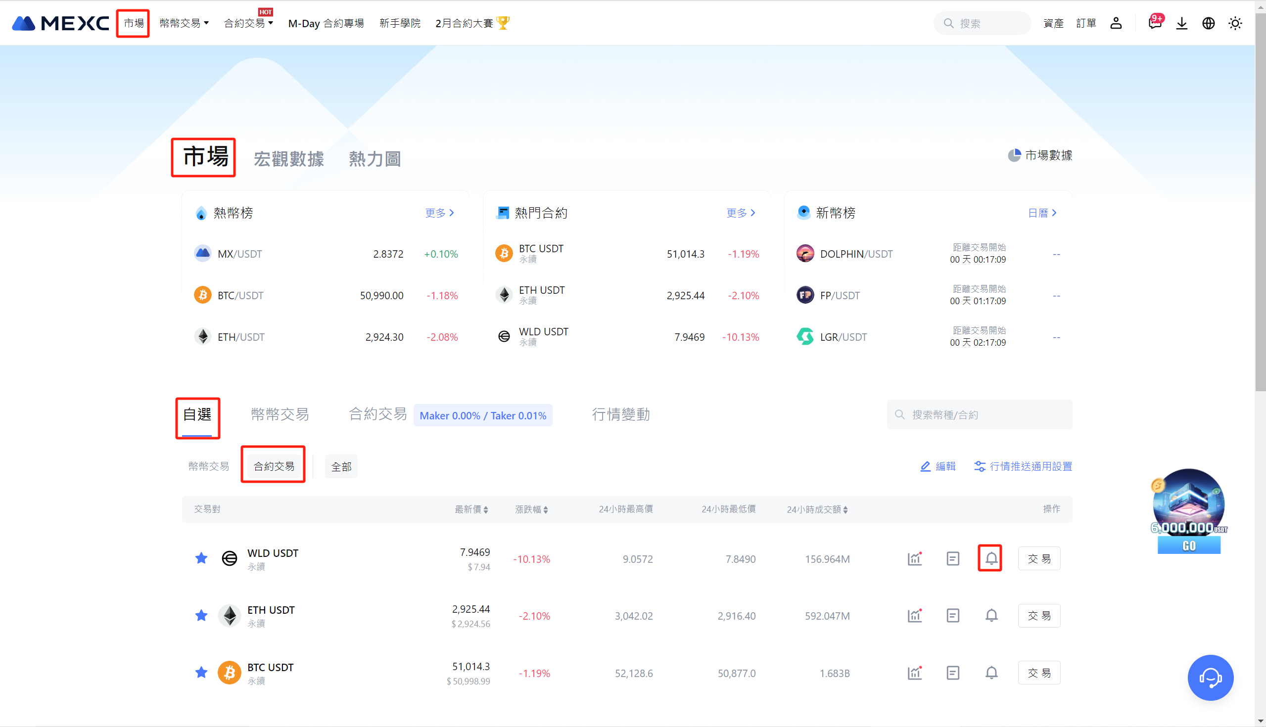 MEXC 合约价格提醒功能已上线（2024年2月23日） - 抹茶 | CoinCarp