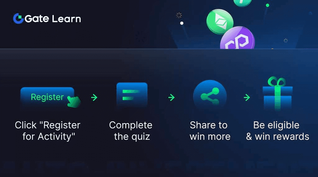 Learn & Earn by Gate Learn: Invite Friends for a Chance to Win Rewards - gate.io | CoinCarp