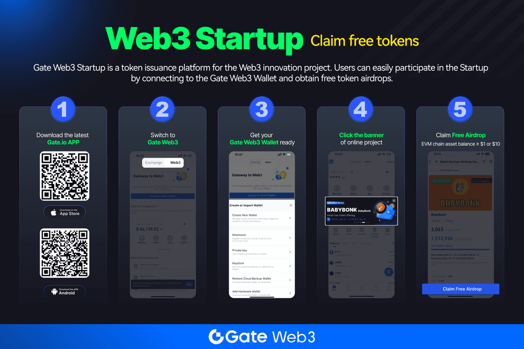 Announcement on Gate Web3 Startup Project Chickencoin(CHKN) and Rules ...