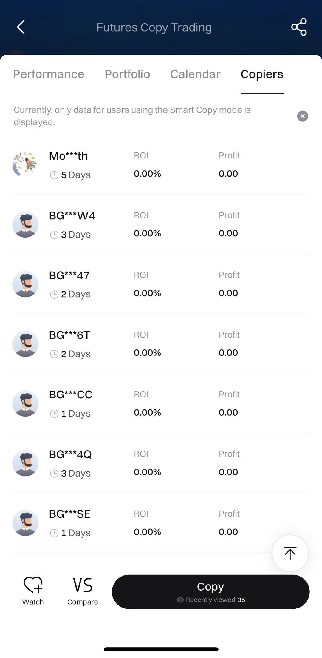 Annoucement: Upgrades to futures elite trader profile pages - Bitget ...