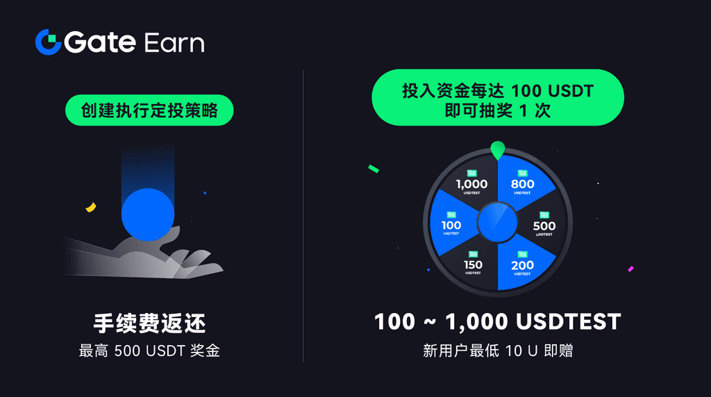 Gate.io“福利满满：零手续费定投抽奖月”活动发奖公告 - 芝麻开门 | CoinCarp